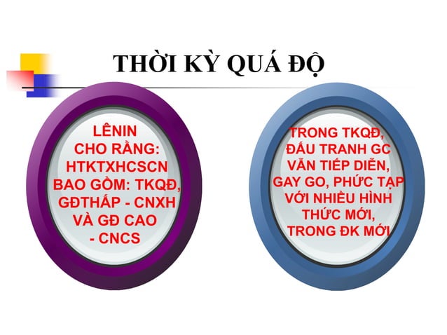 [Summer 2021] Chu nghia xa hoi khoa hoc - Chuong 1.pptx