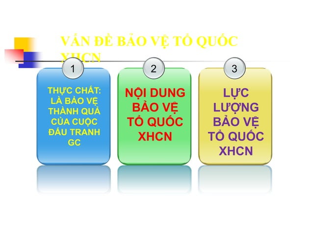 [Summer 2021] Chu nghia xa hoi khoa hoc - Chuong 1.pptx