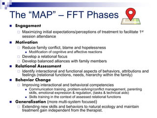 Family Systems Engagement and Assessment: Relationally and Contextually ...
