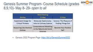 Summer 2022 programs from GenWise | PPTX | Educational Assessment ...