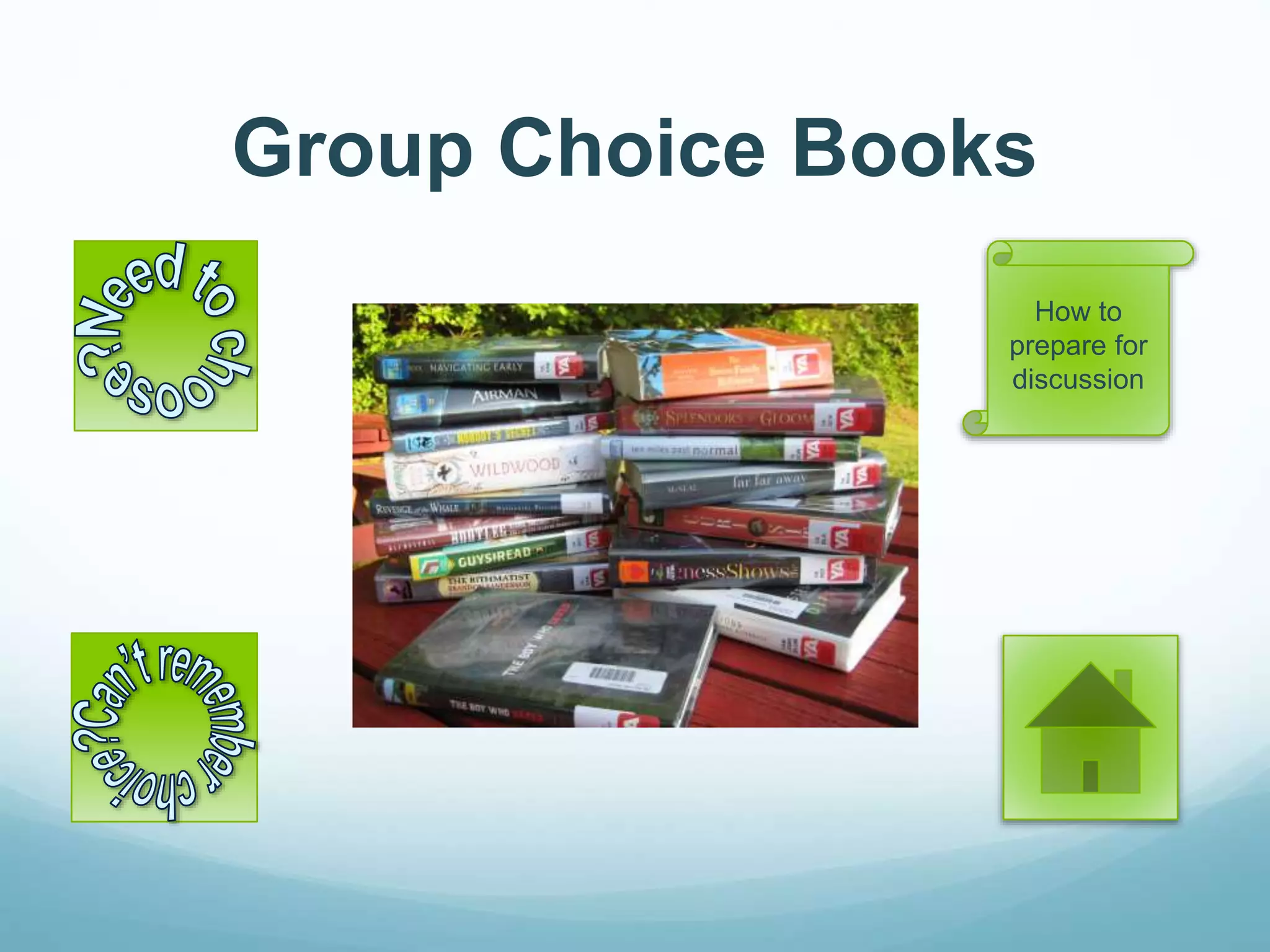 Summer assignments for rising 7th graders | PPT