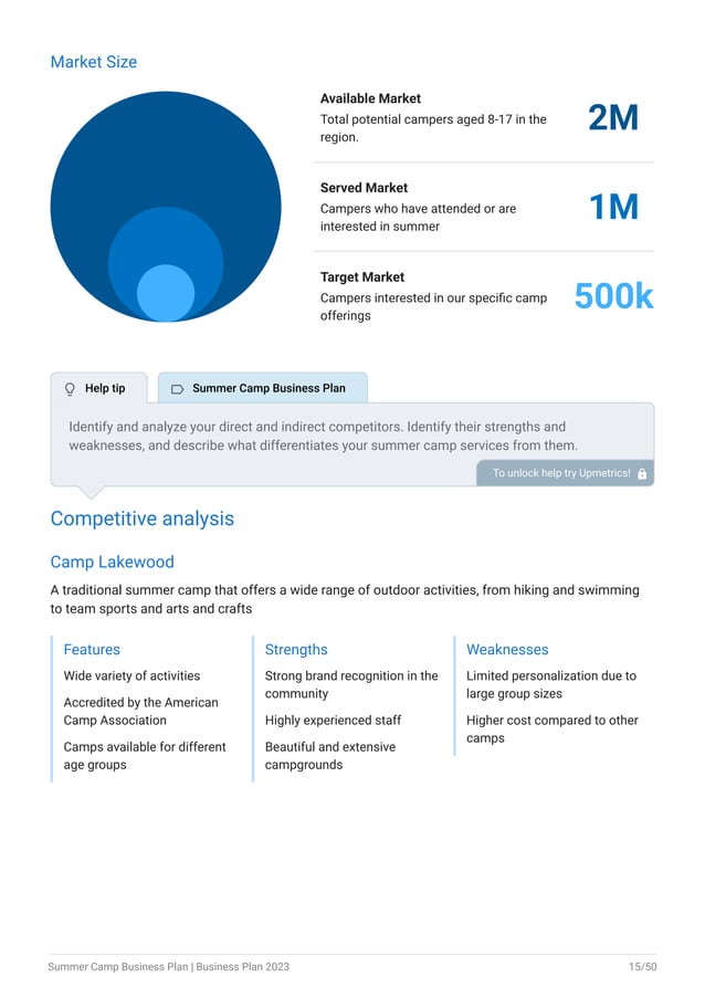 summer camp business plan example | upmetrics | PDF