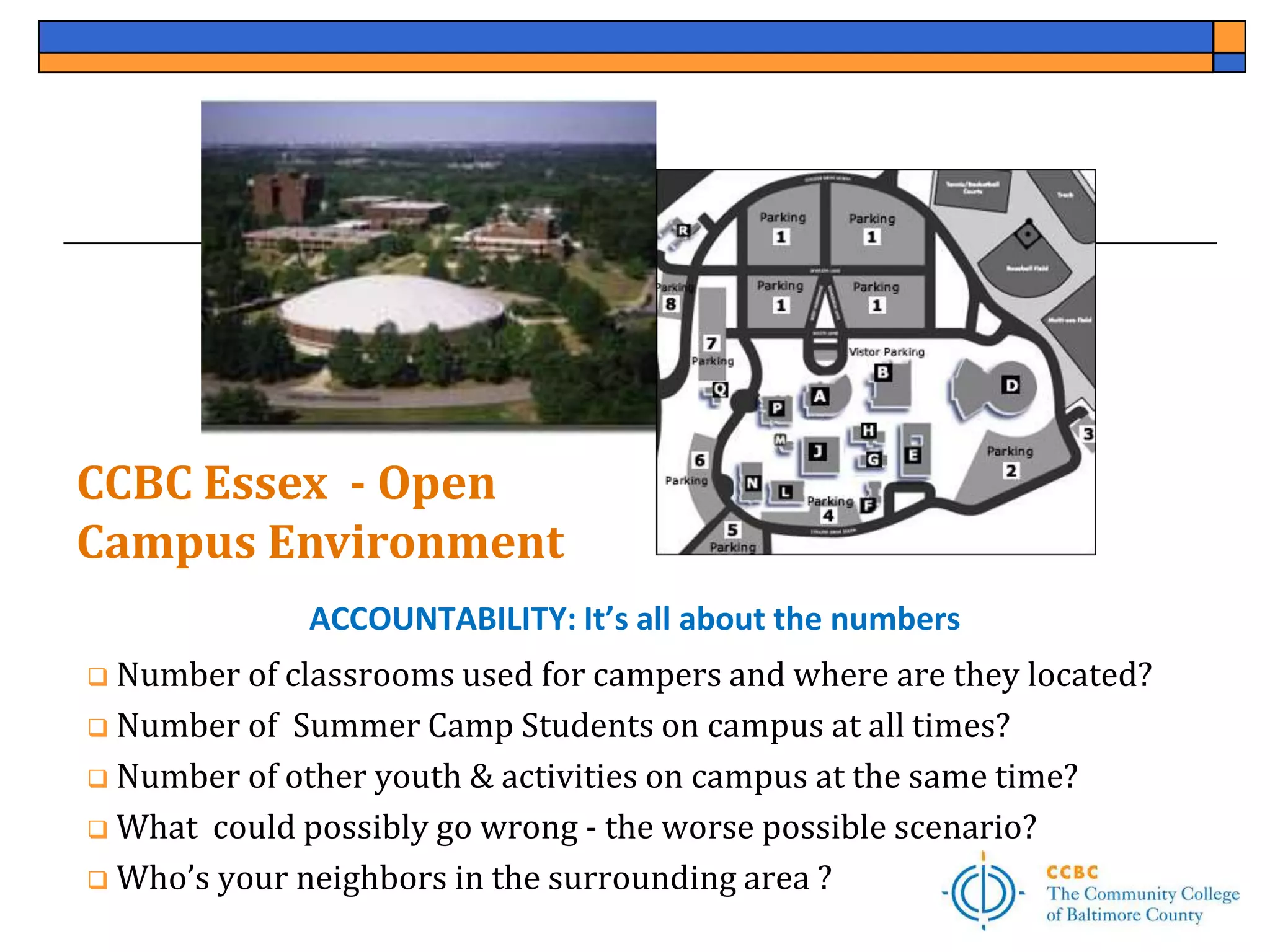 Summer Camp Safety 1st | PPTX