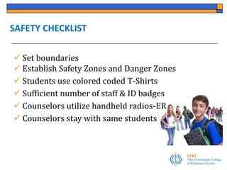 Summer Camp Safety 1st | PPTX