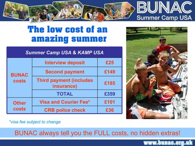 Summer Camp USA with BUNAC | PPT | Daycare and Pre-School | Parenting