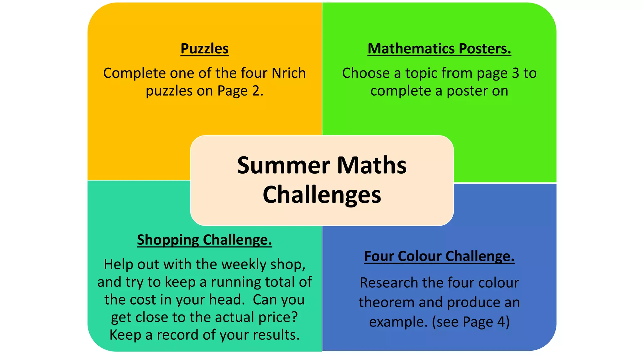 Summer Challenge Maths | PDF