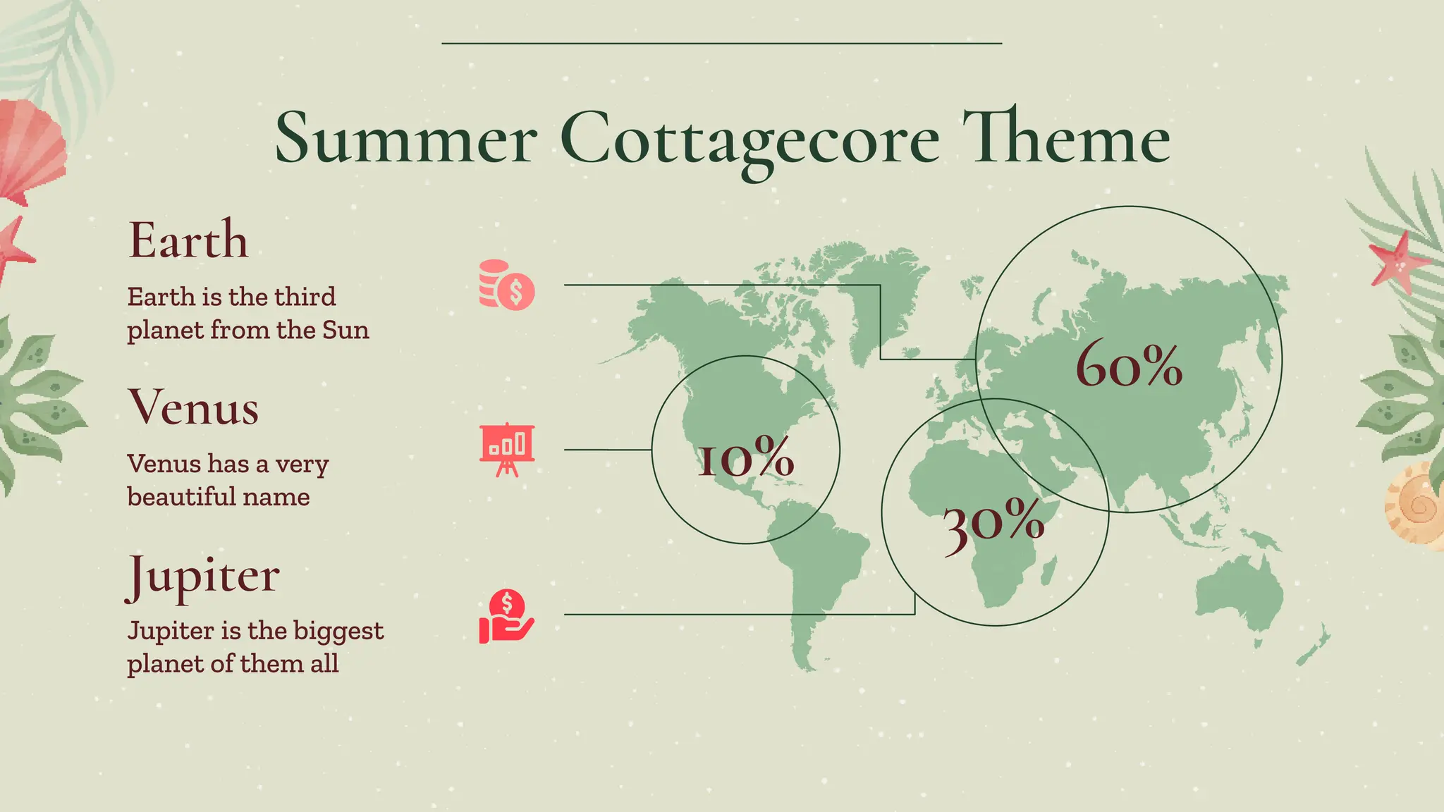 Summer Cottagecore Theme Infographics by Slidesgo.pdf