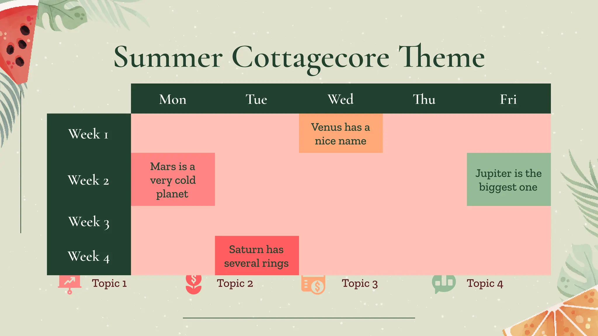 Summer Cottagecore Theme Infographics by Slidesgo.pdf