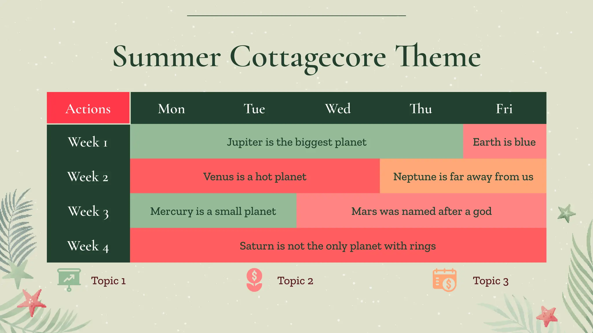 Summer Cottagecore Theme Infographics by Slidesgo.pdf
