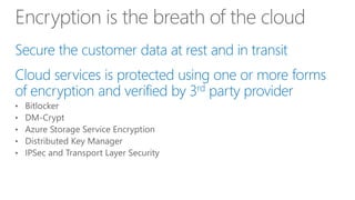 Summer course 2019 cloud cryptography | PDF