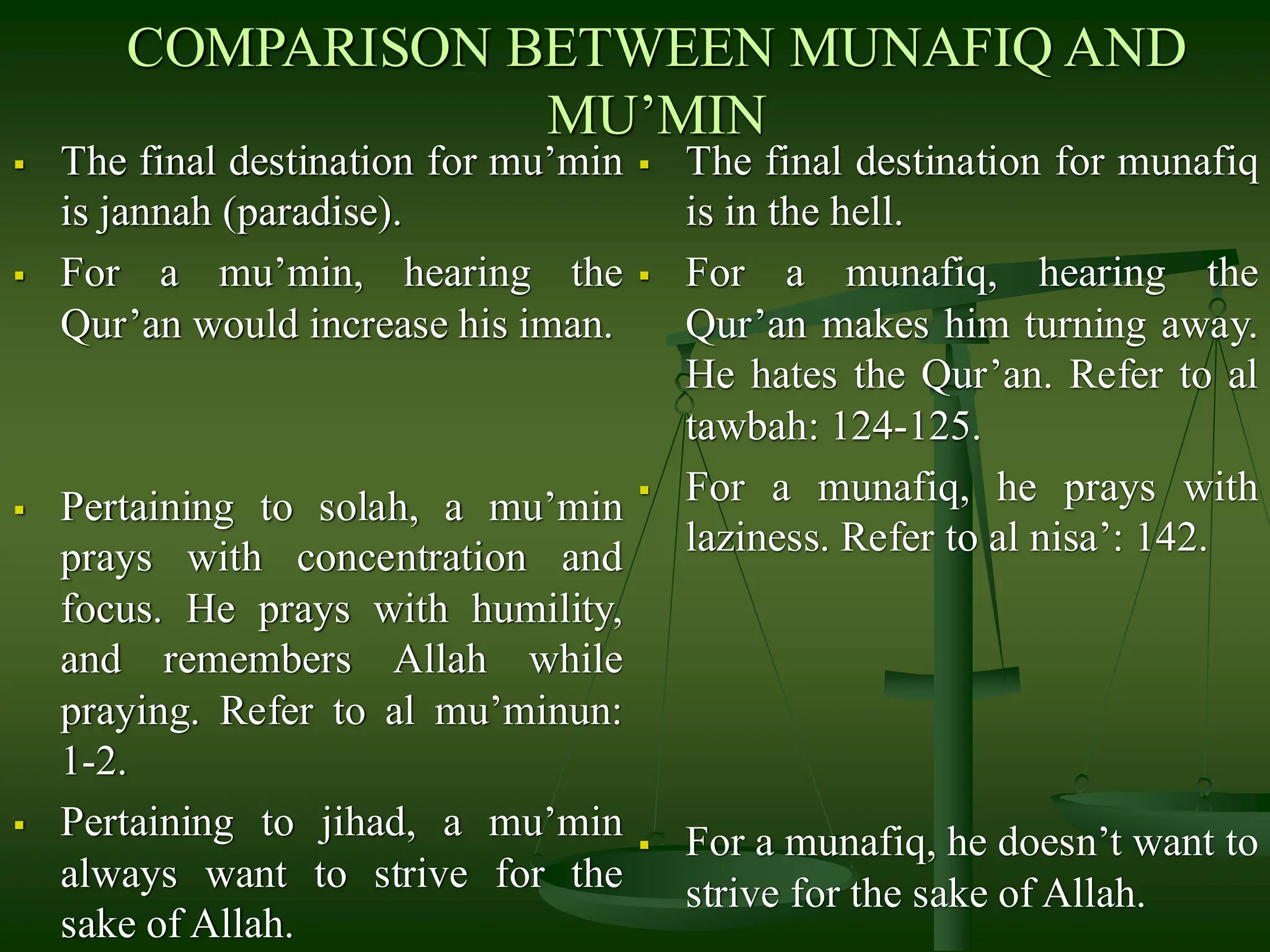 Difference between Mominat and Munafiqat | PDF