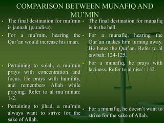 Difference between Mominat and Munafiqat | PPT