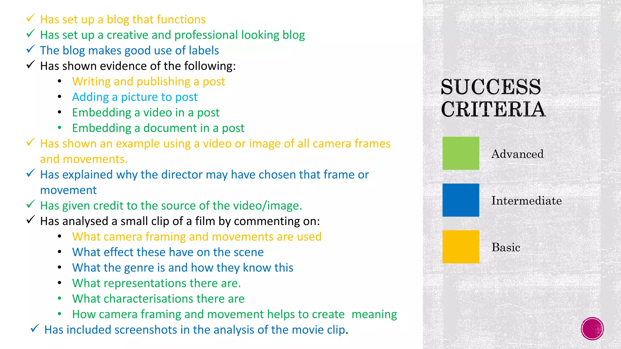 Year 12 Summer Homework - Success Criteria | PPTX | Video Production ...