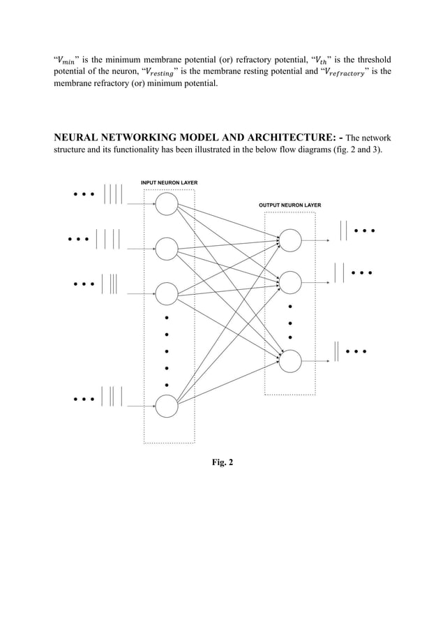 Hardware Implementation of Spiking Neural Network (SNN) | PDF | Physics ...