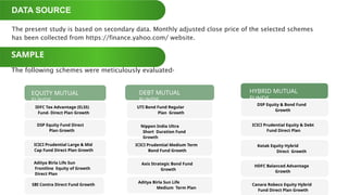 Summer Internship presentation hedge .pptx