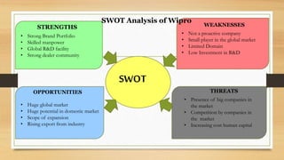 WIPRO LIMITED company & industry profile | PPTX