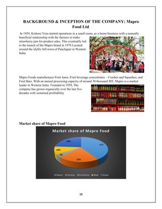 Report on mapro & fmcg sector and sales promotion | PDF