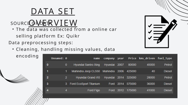 car price prediction using machine learning.pptx | Automotive Industry ...