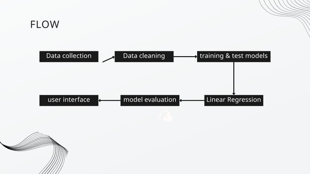 car price prediction using machine learning.pptx | Automotive Industry ...