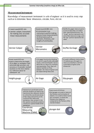 SUMMER INTERNSHIP PROGRAM.docx