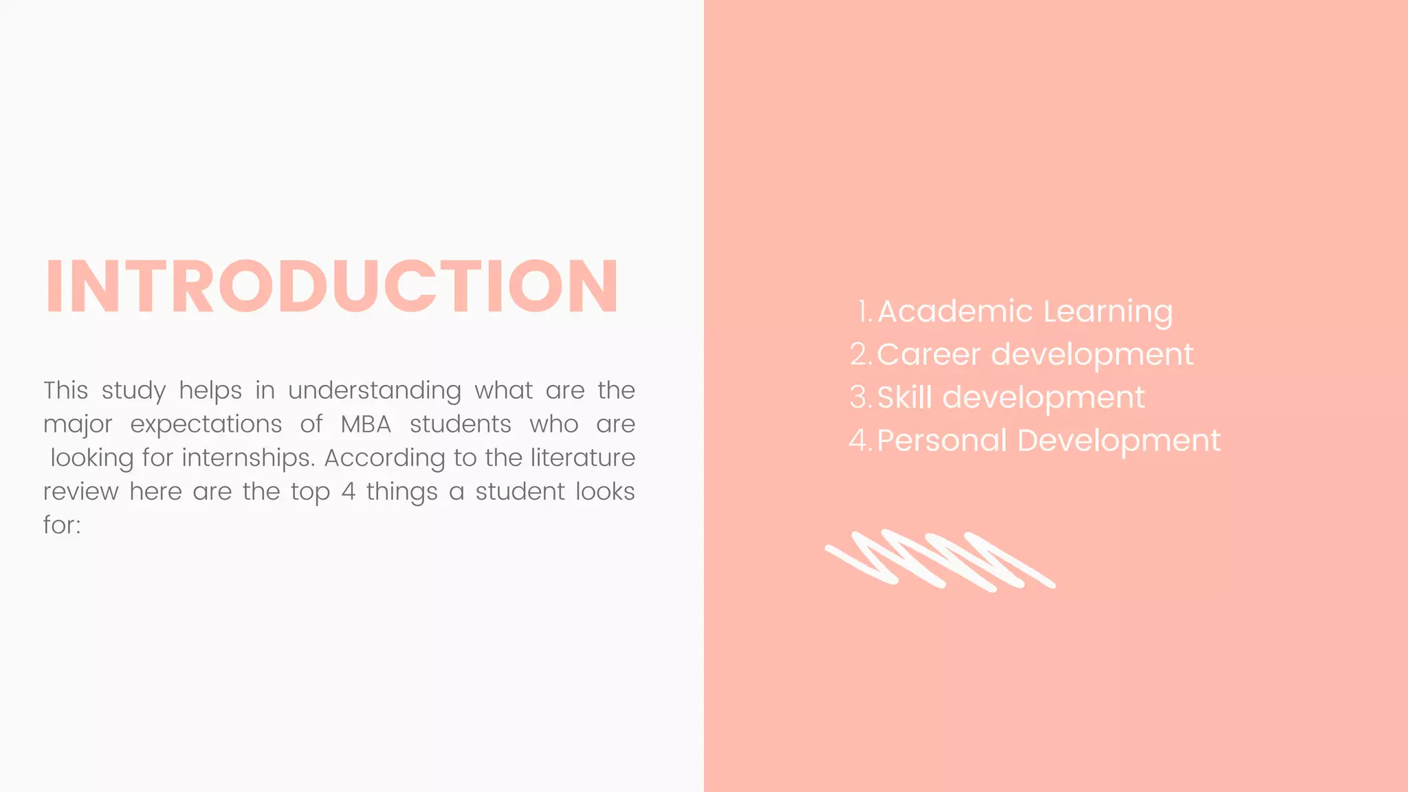 Expectations vs deliverables of management interns | PDF