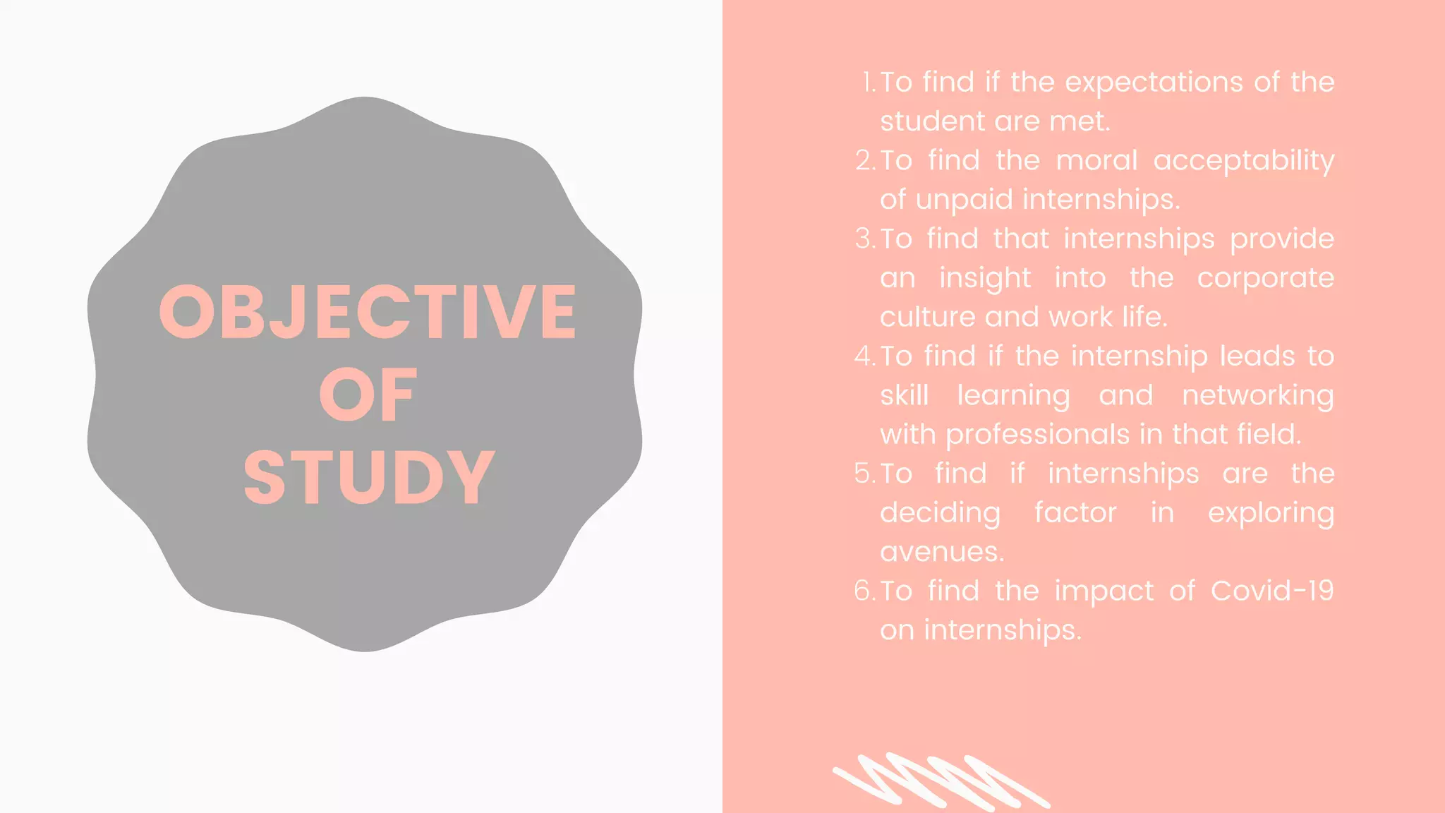 Expectations vs deliverables of management interns | PDF