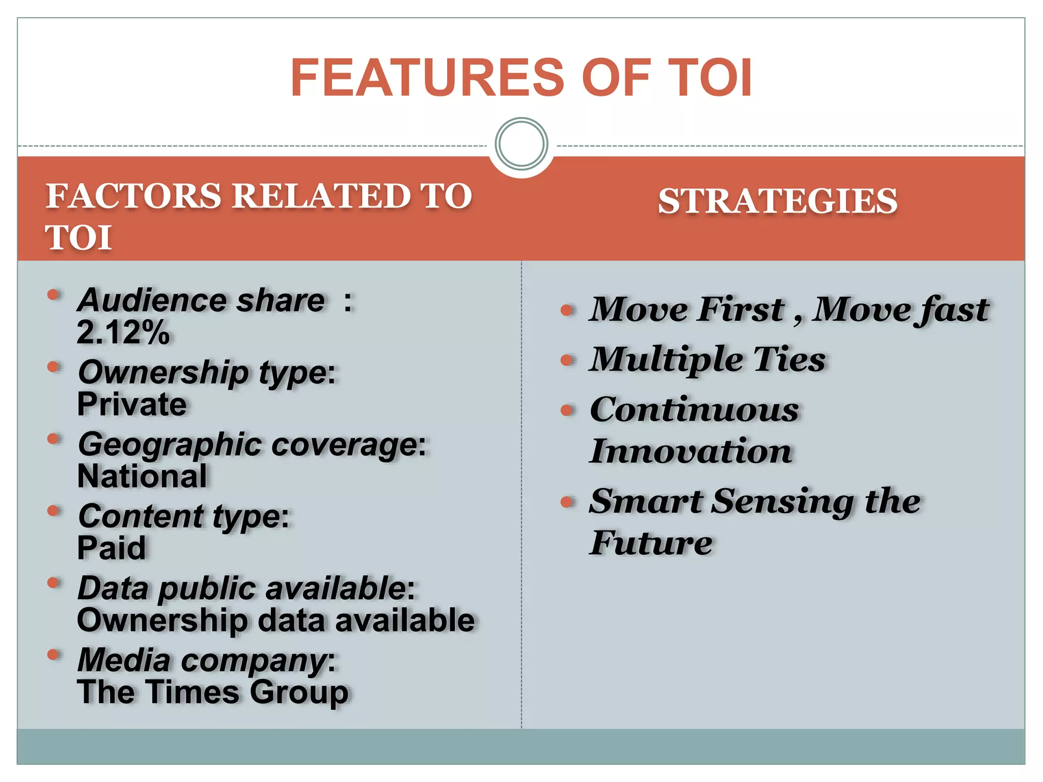SUMMER INTERNSHIP PROGRAM ppt BY SHREYA SADHOTRA.pptx