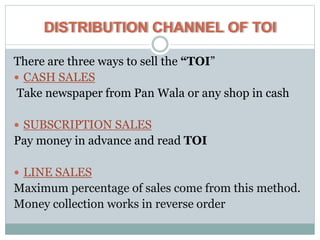 SUMMER INTERNSHIP PROGRAM ppt BY SHREYA SADHOTRA.pptx