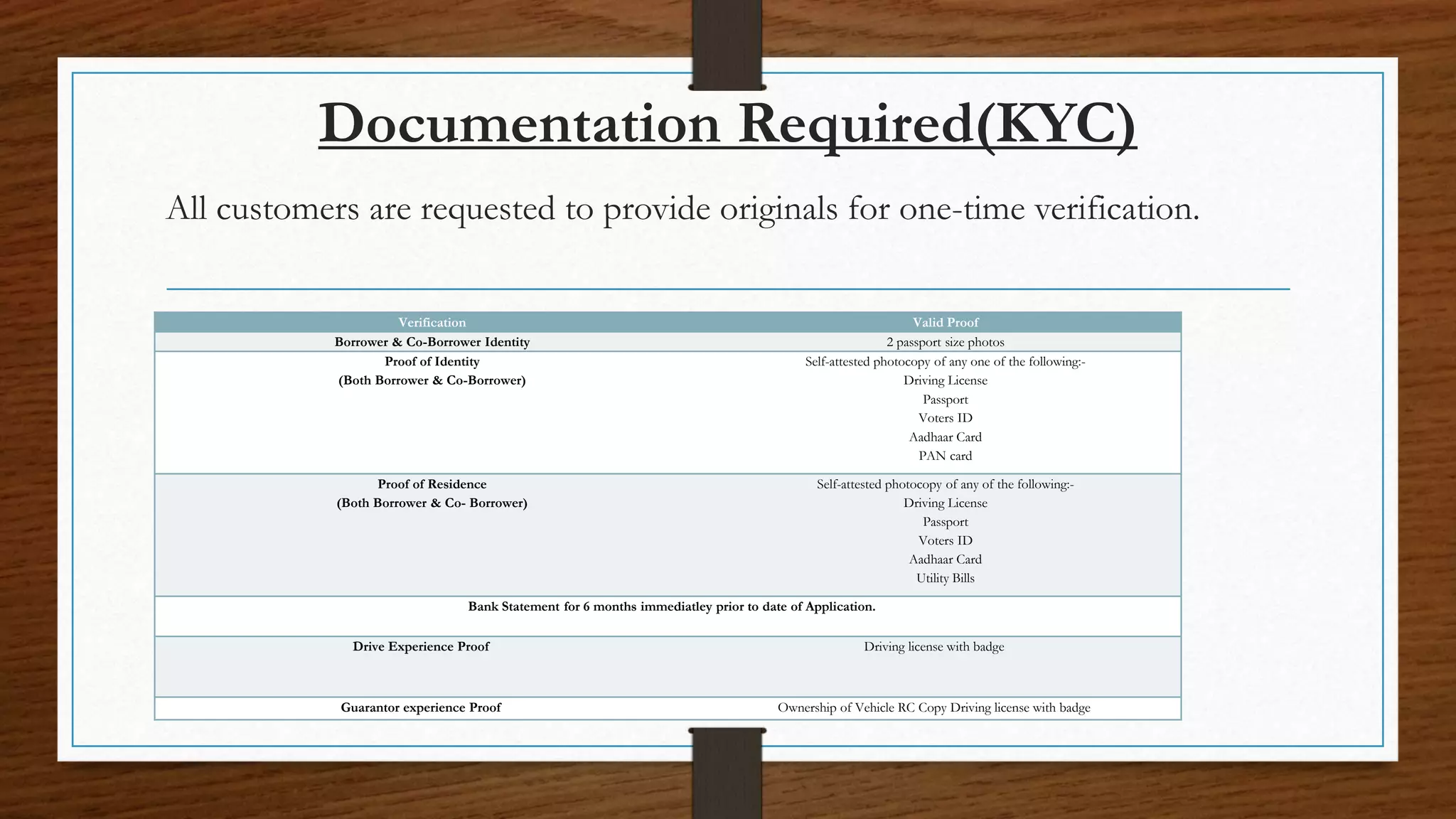Summer internship project report ppt | PPT