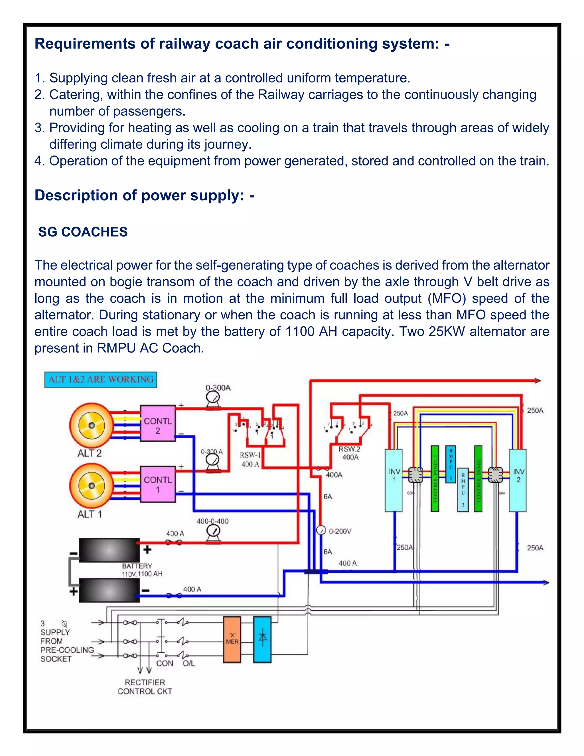 Summer internship Railway Electrical.pdf