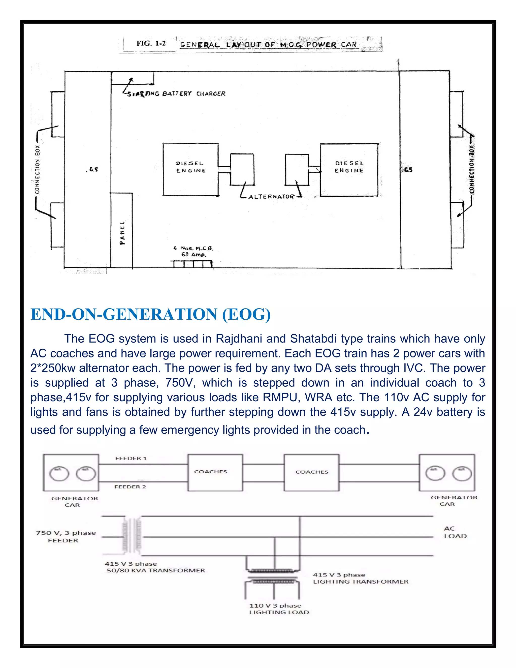 Summer internship Railway Electrical.pdf