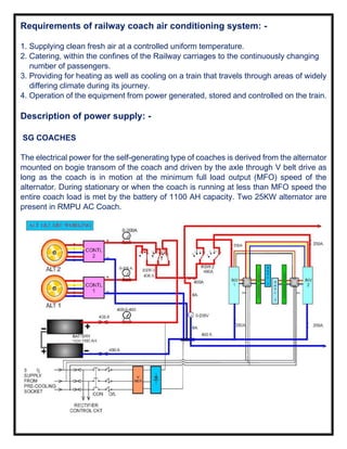 Summer internship Railway Electrical.pdf