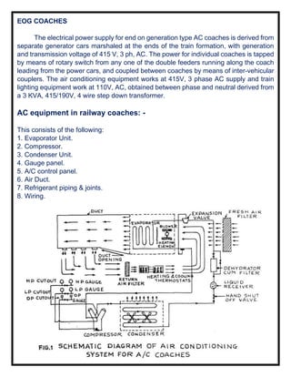 Summer internship Railway Electrical.pdf