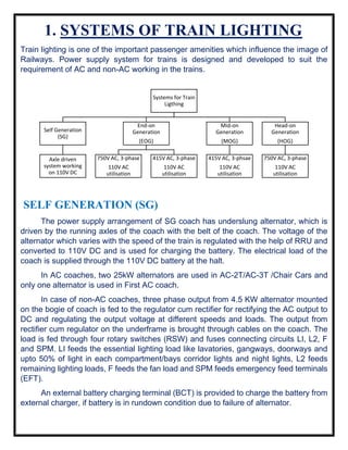 Summer internship Railway Electrical.pdf
