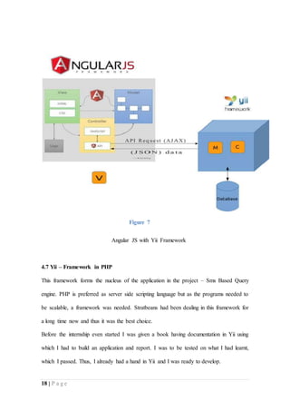 Summer internship report | PDF