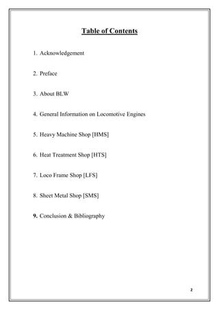 SUMMER INTERNSHIP REPORT complete.pdf
