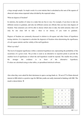 Summer internship report submitted to State Bank of India on the topic ...