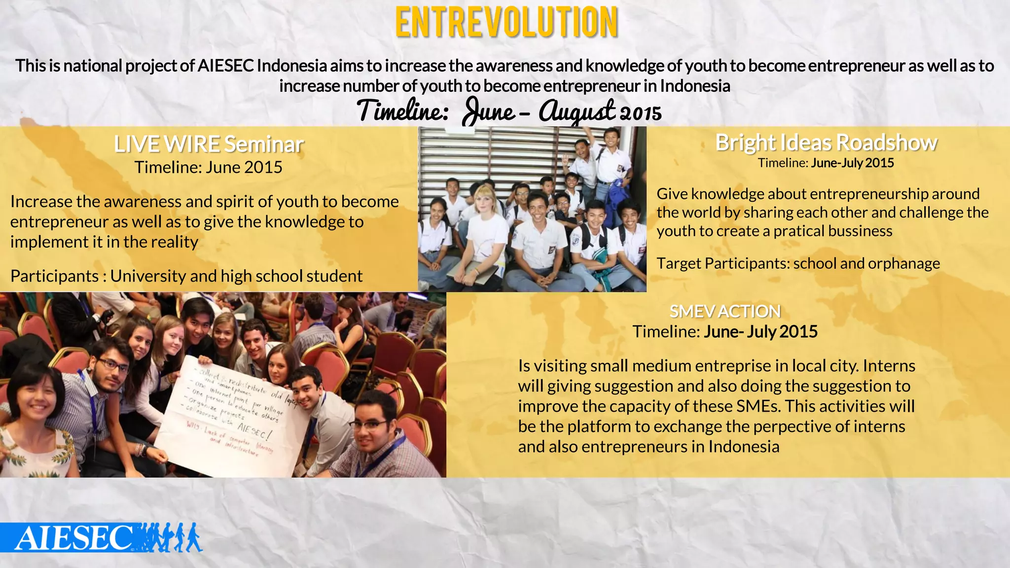 AIESEC in Indonesia Summer National Project | PPT