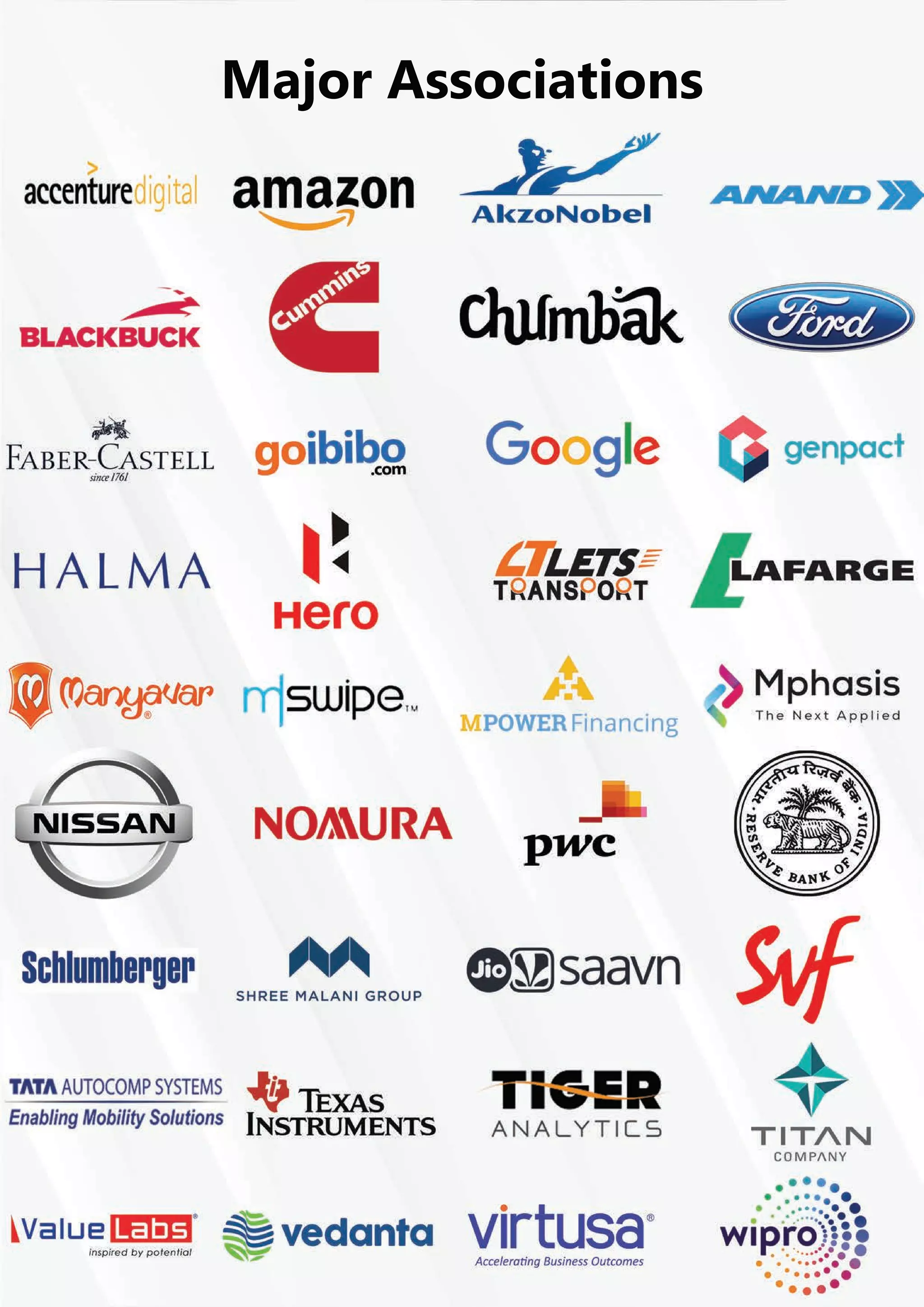 Summer Placement Report 2020 | PDF