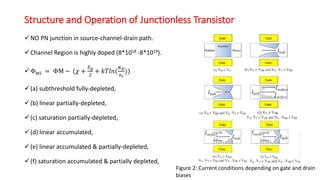Junctionless Transistor | PPTX