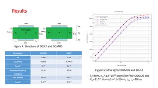 Junctionless Transistor | PPTX