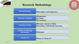 Summer PPT operation research vikas gupta.pptx