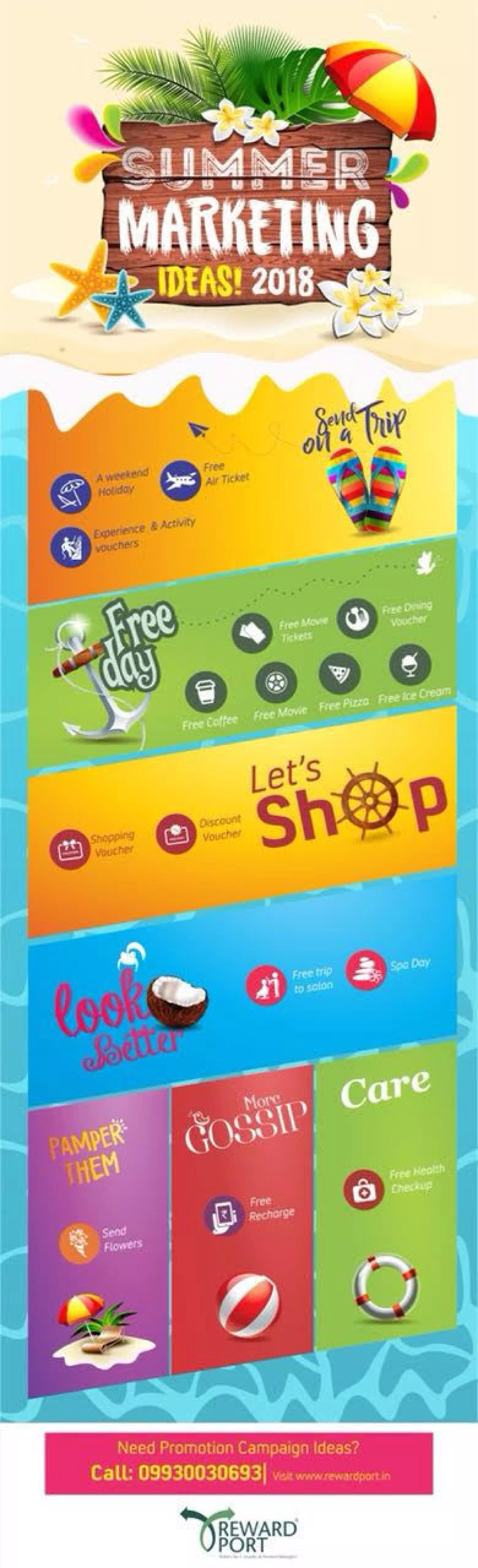 Summer Promotion Ideas for 2018 | PDF