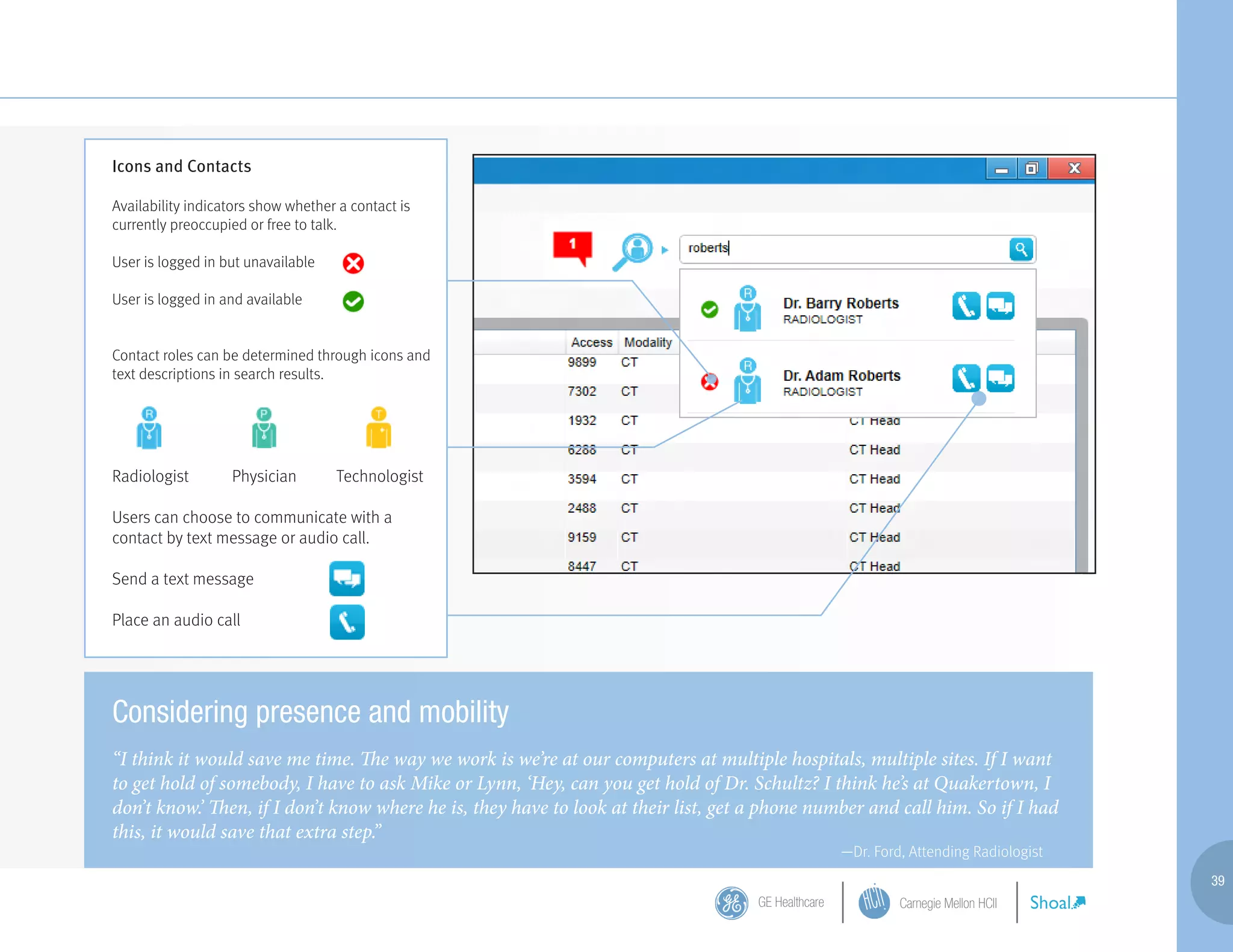 Synaptic - A Communication & Collaboration tool for Radiology | PPT