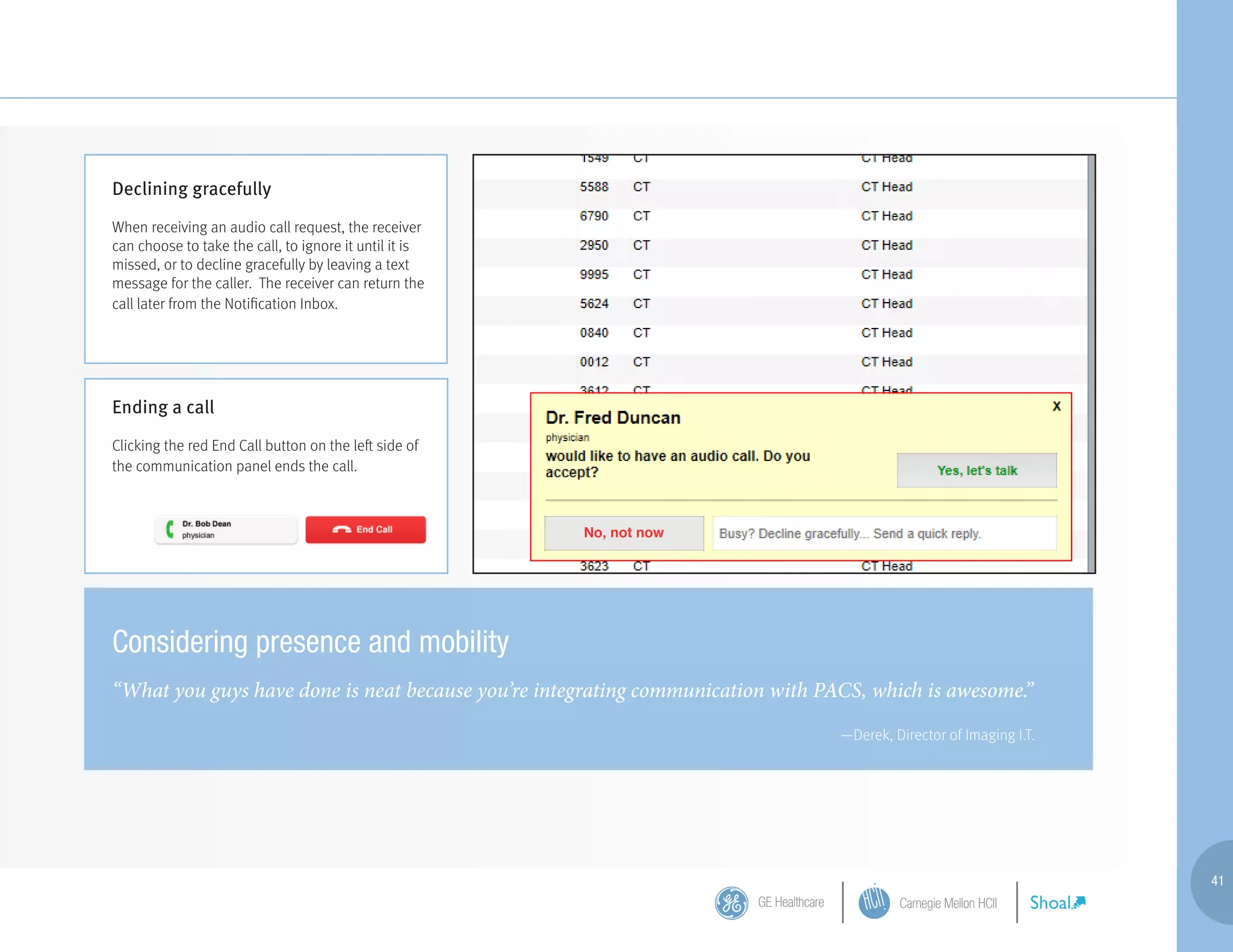 Synaptic - A Communication & Collaboration tool for Radiology | PPT