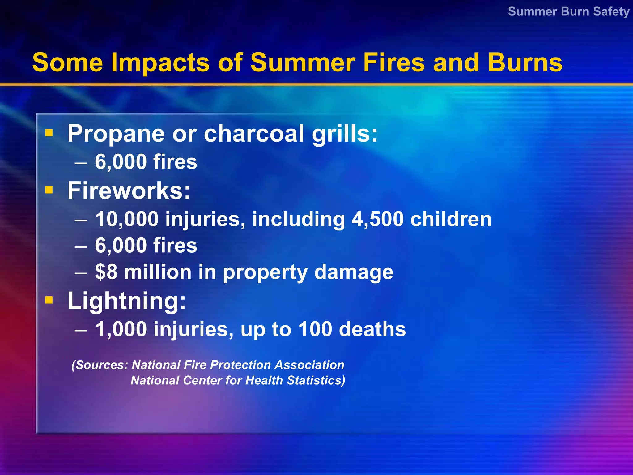 Summer safety powerpoint presentation | PPT