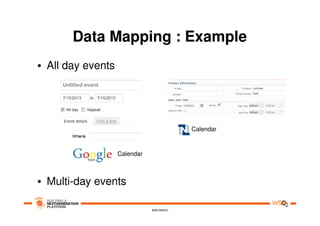 Summer School 2013 - What is iPaaS and why it is important | PDF