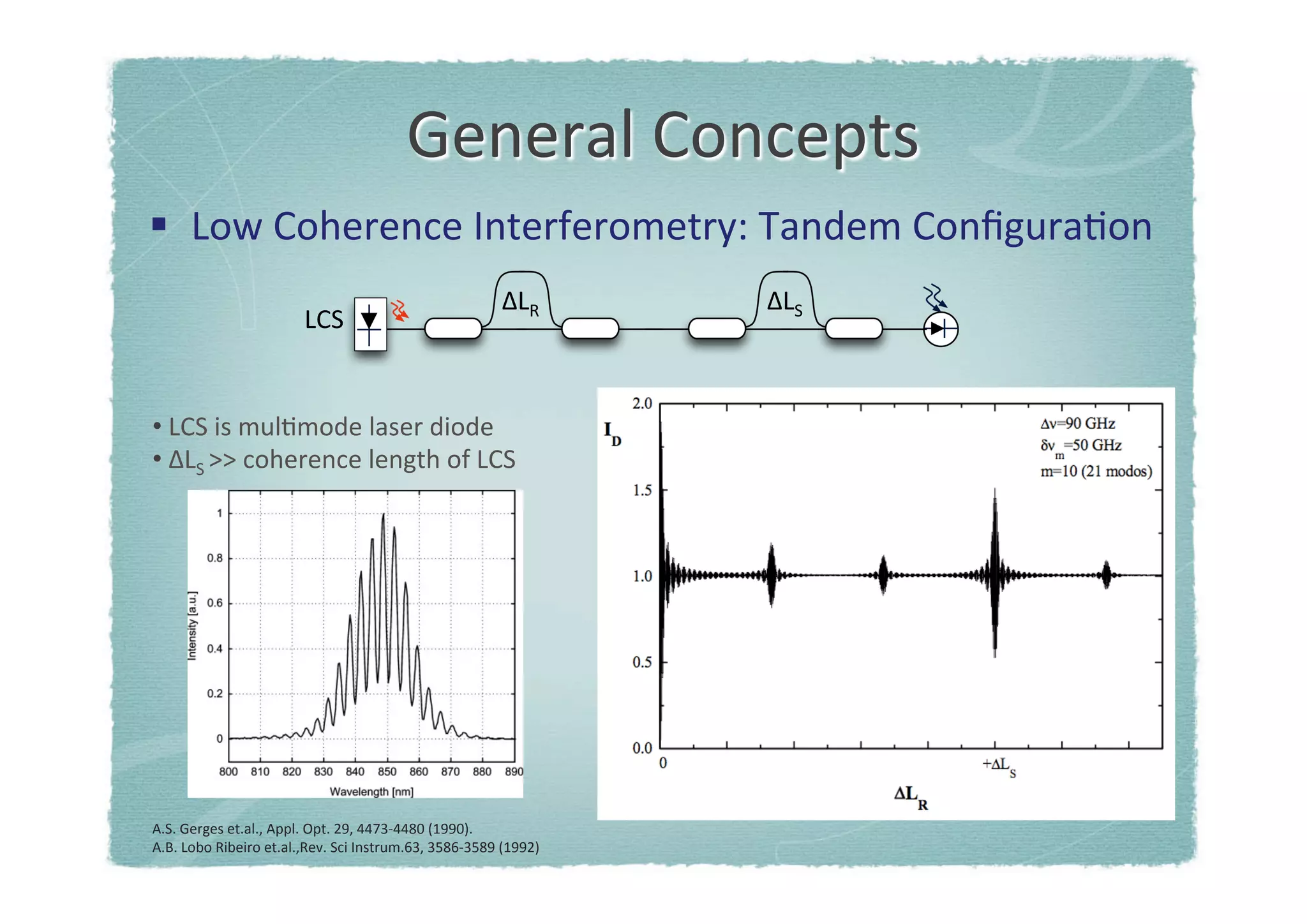 Low Coherence Interferometry: From Sensor Multiplexing to Biomedical Imaging | PDF | Physics ...