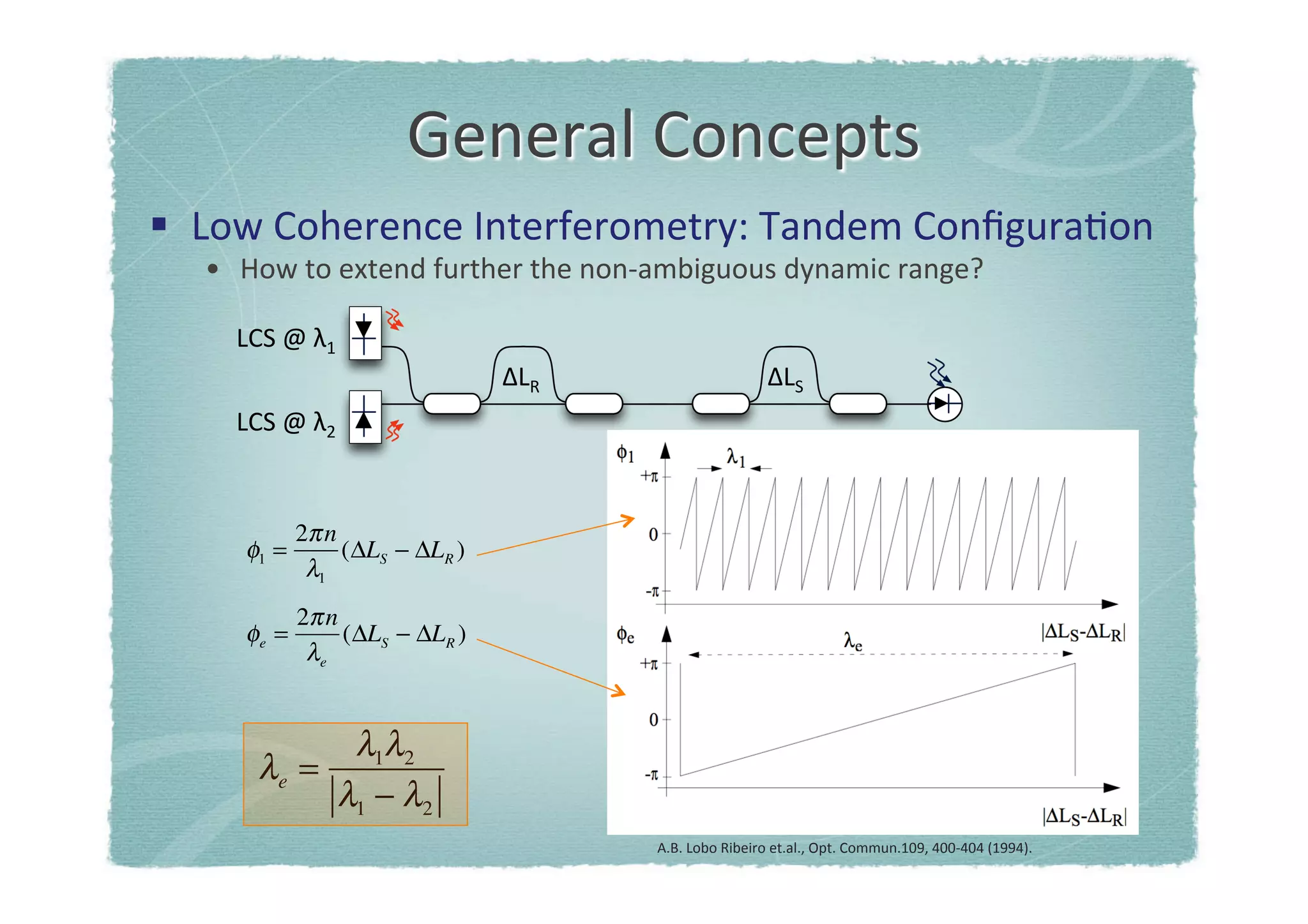 Low Coherence Interferometry: From Sensor Multiplexing to Biomedical Imaging | PDF | Physics ...