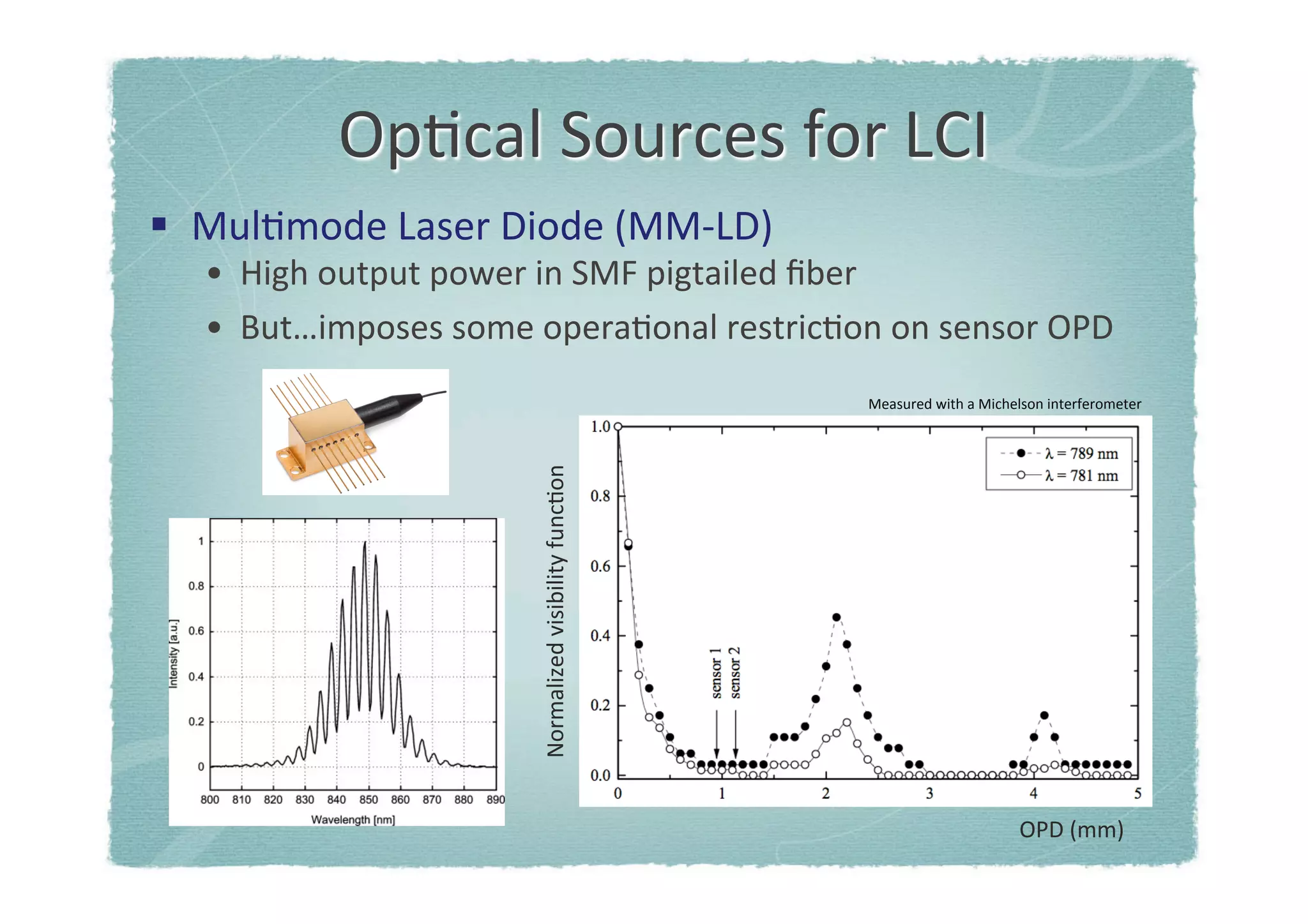 Low Coherence Interferometry: From Sensor Multiplexing to Biomedical Imaging | PDF | Physics ...